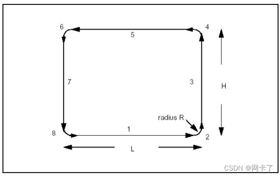 OCCT使用指南：Modeling Algorithms-CSDN博客