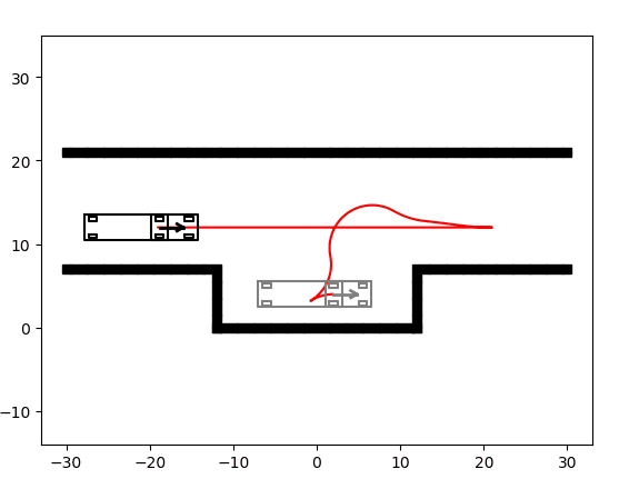 MotionPlanning-CSDN博客