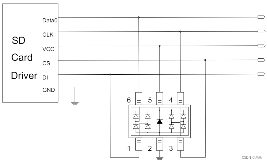 一毛钱的V05 SRV05-4是IO高速信号线防护脉冲电压的TVS不二之选-CSDN博客