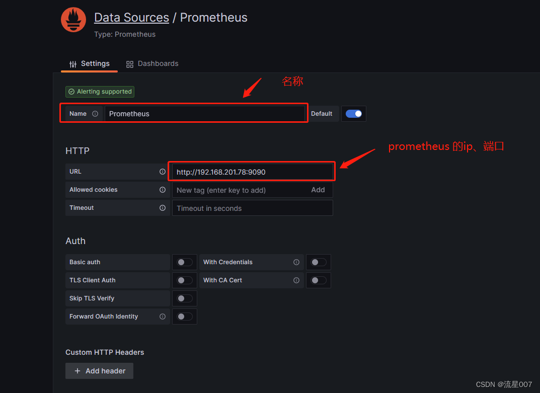 prometheus +grafana 实现对各个资源的监控(包含监控SpringBoot项目)_grafana 8919的怎么监控资源明细-CSDN博客
