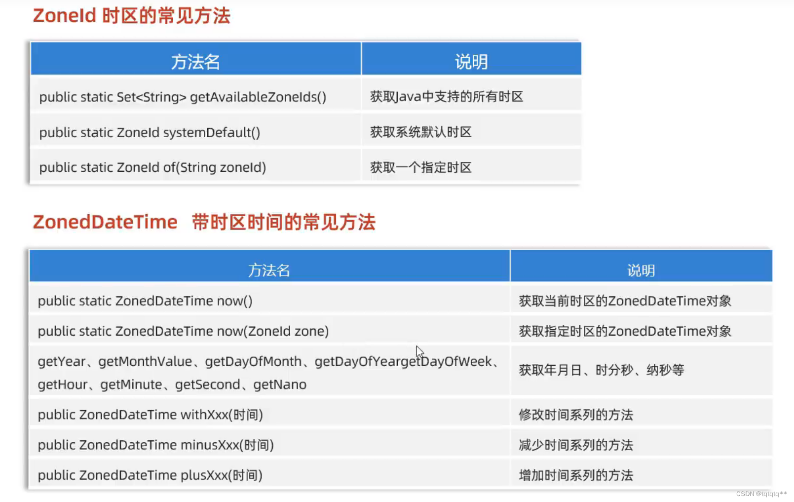 学习Java 看我这篇就够啦~~ 呕心沥血 爆肝十三万字！-CSDN博客