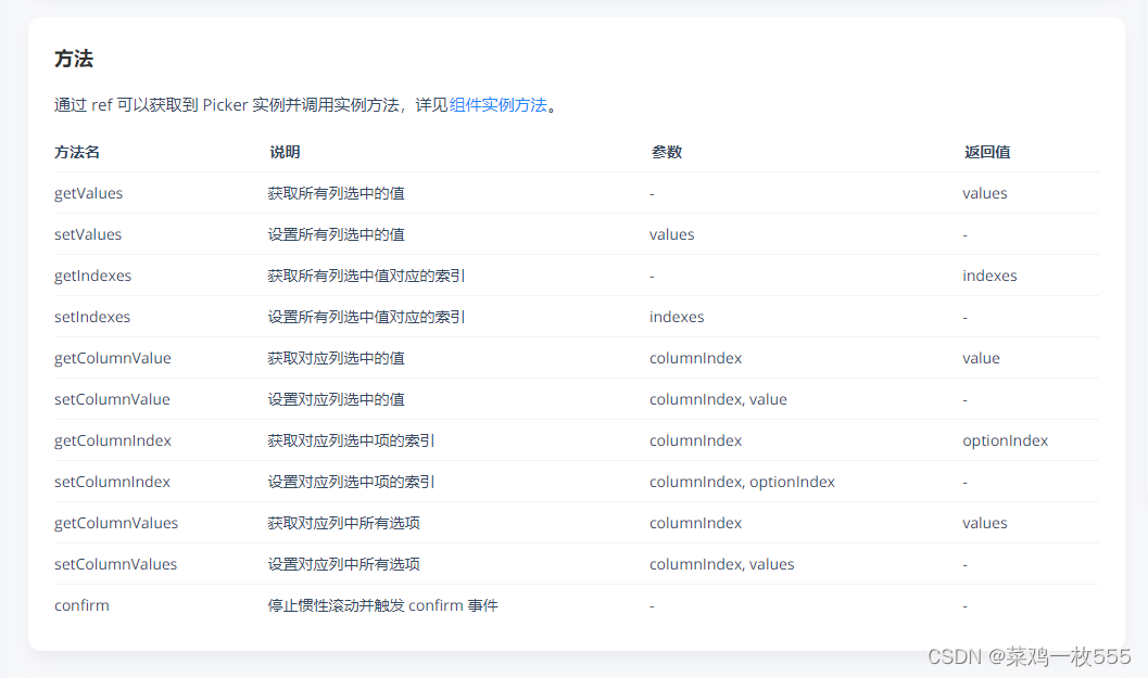 vant的Picker 选择器的数据回显_van-picker回显-CSDN博客