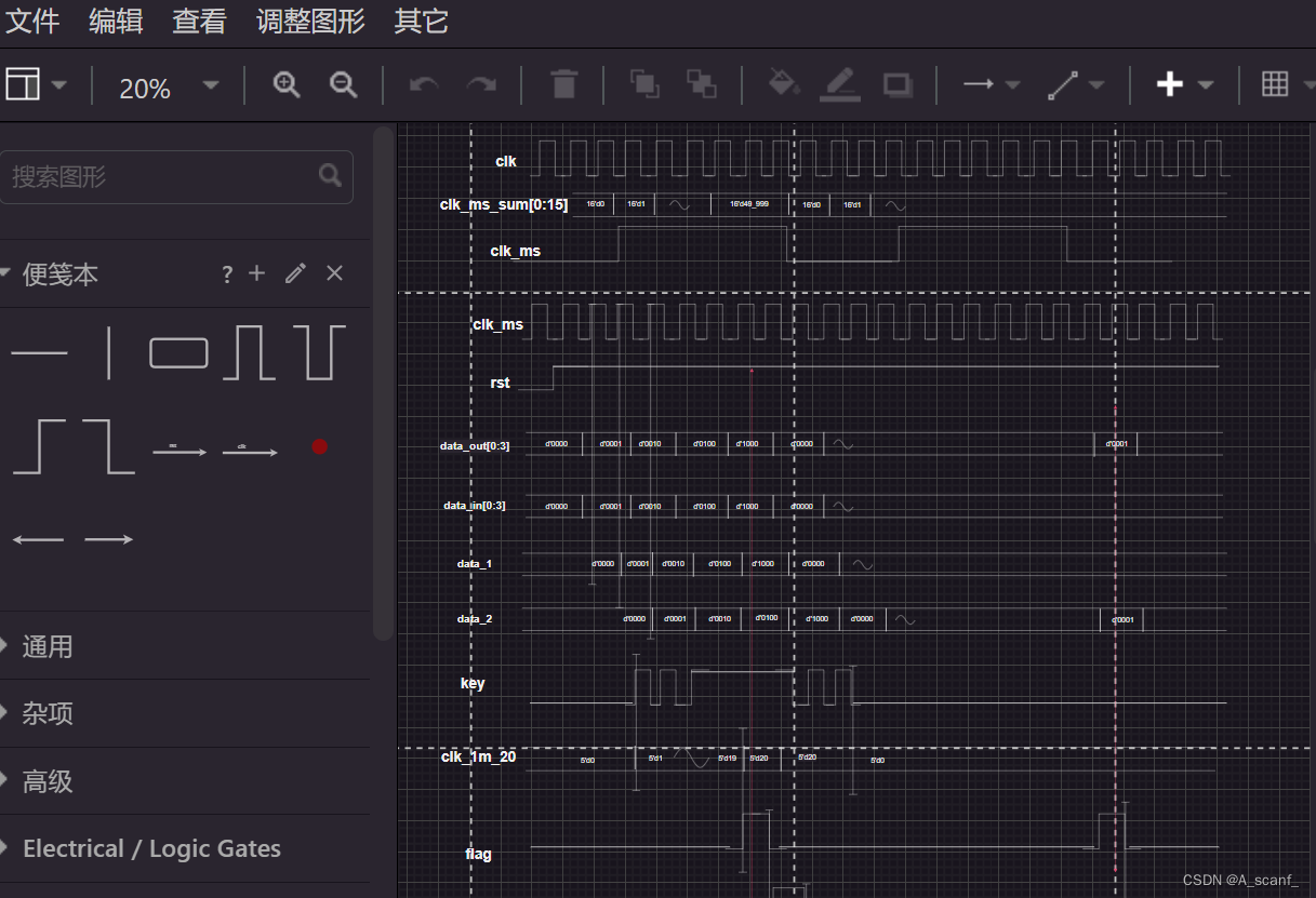 用vscode辅助开发FPGA（Top-down设计）_draw.io integration: wavedrom plugin-CSDN博客