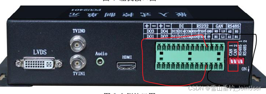 CAN通讯！CANalyst—Ⅱ分析仪和Ubuntu系统自带CAN口进行通讯，使用Qt的SerialBus实现和分析仪进行通讯_canalyst-ii分析仪-CSDN博客