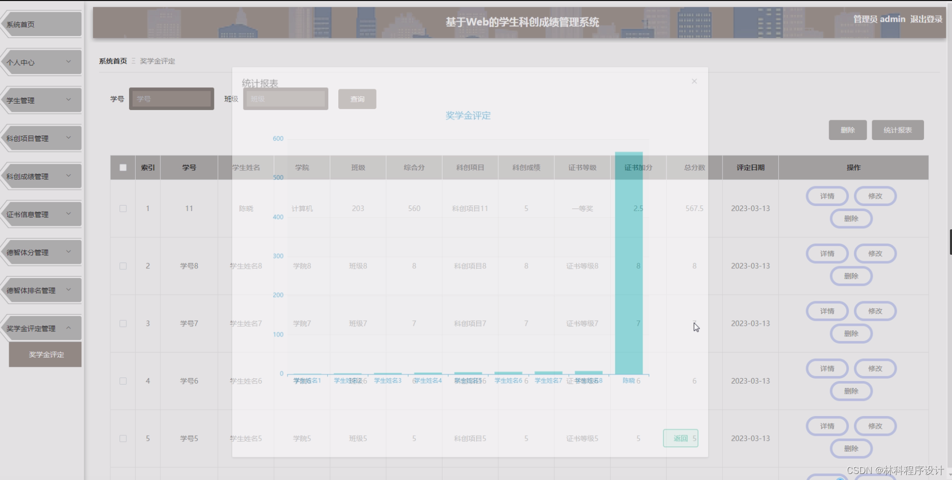 基于web的学生科创成绩管理系统源码开题web前端开发实训案例教程中级学生成绩管理源码 Csdn博客