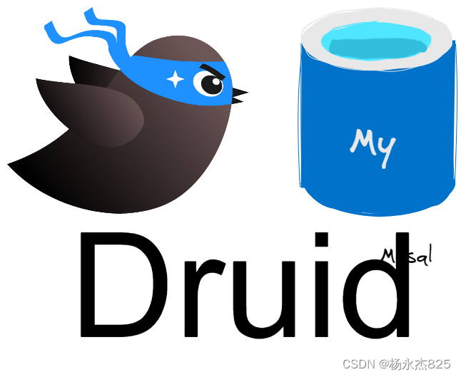 Mysql-druid连接池_mysql druid连接池-CSDN博客