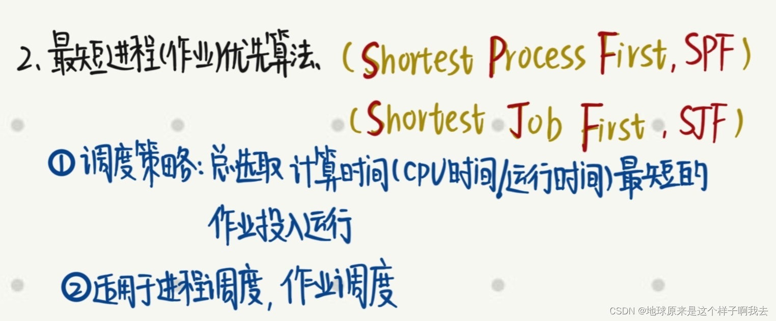 【操作系统】快速做题向 最短进程(作业)优先调度算法(spfsjf)各类时间计算最短优先的调度算法spf例题 Csdn博客