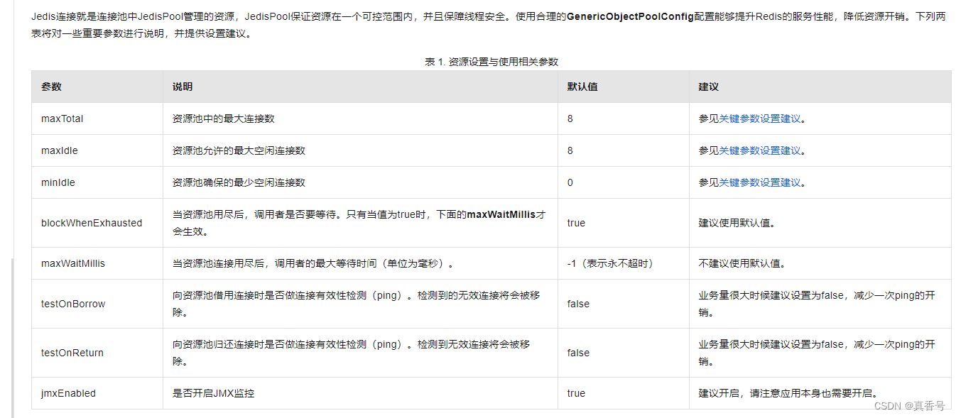 生产-已解决-Redis资源池耗尽 报错JedisConnectionException: Could not get a resource from the pool_jedispool ...