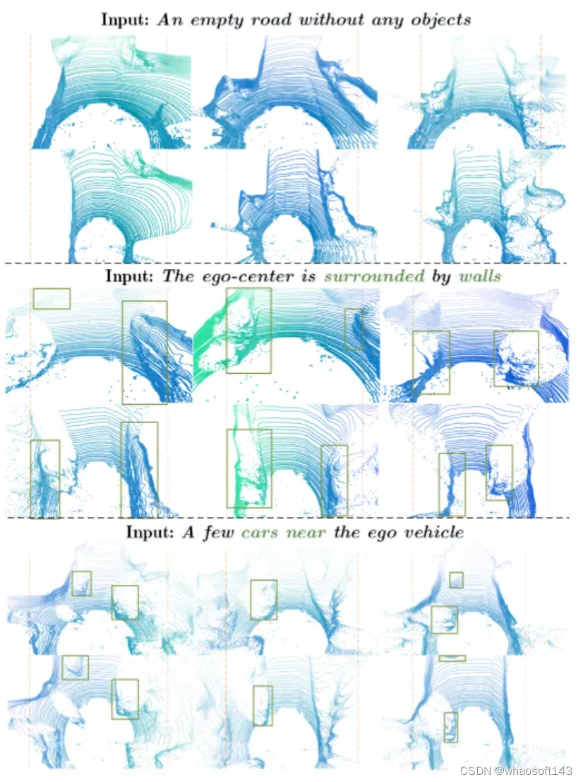 LiDAR Diffusion_lidar diffusion models 配置-CSDN博客