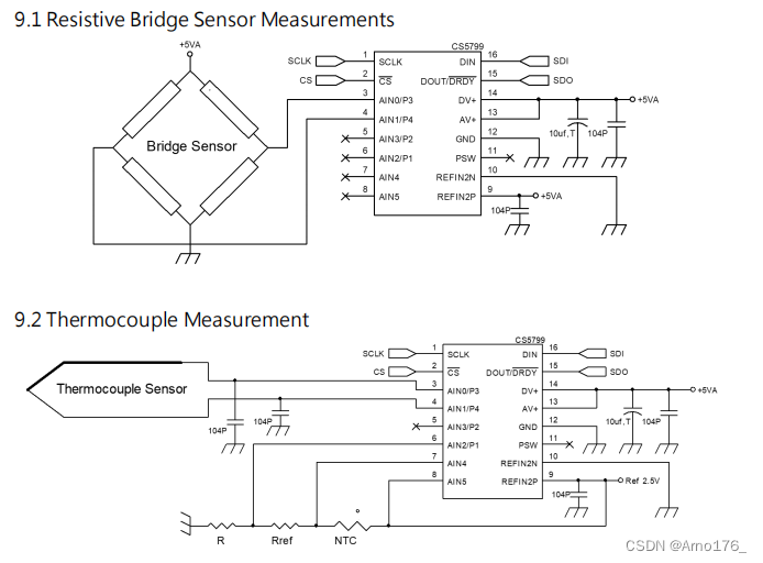 CS5799 24位ADC6通道AD7799_ad7799 ad7791程序-CSDN博客