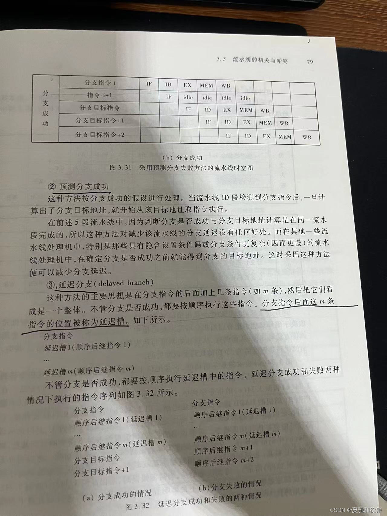 3.3 流水线的相关与冲突_数据冲突解决forwarding-CSDN博客
