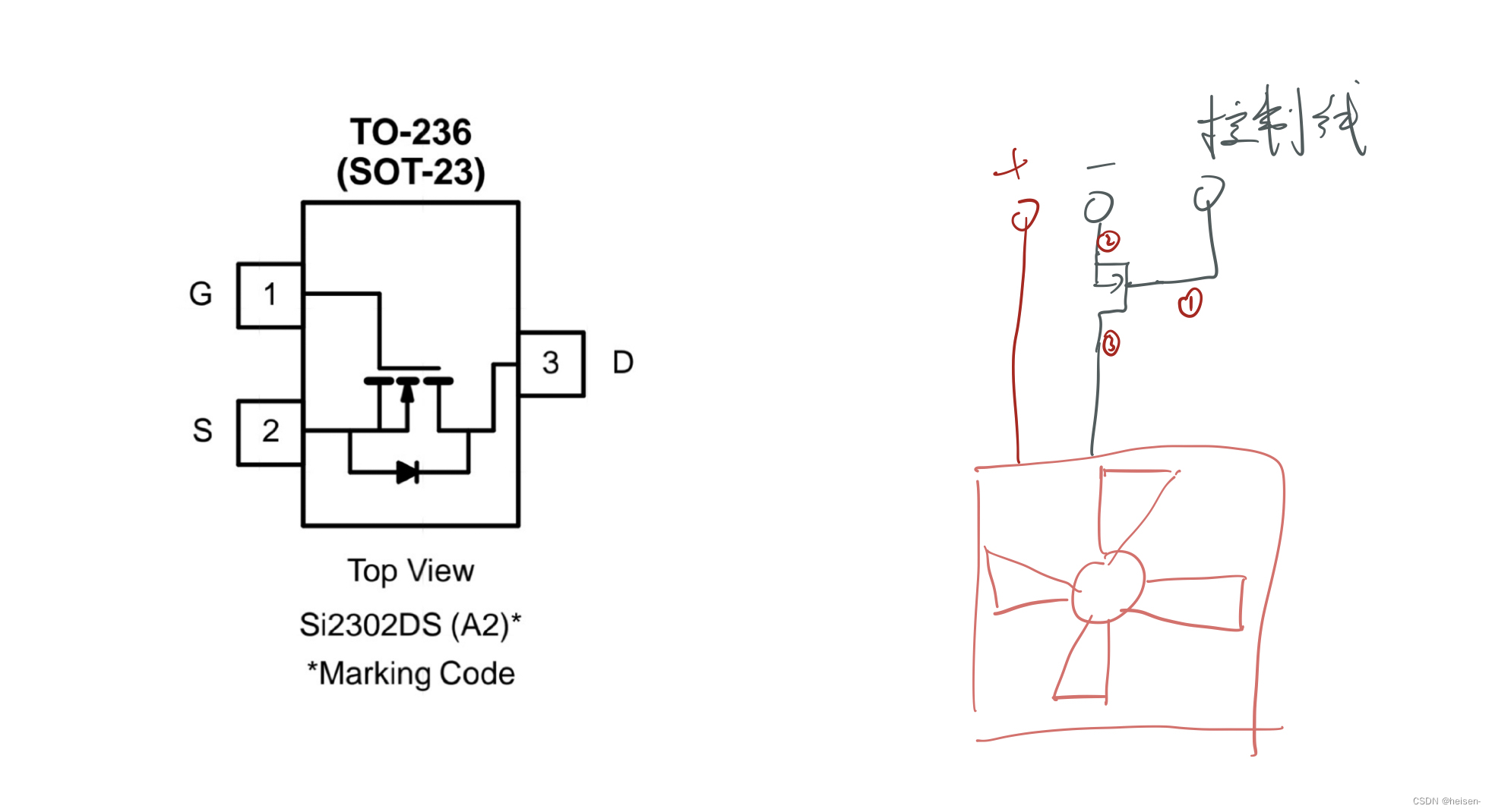 香橙派5 使用pwm给风扇调速_香橙派 3b pwm风扇-CSDN博客