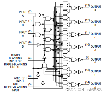 Multisim14.0仿真应用设计（九十六 ）74LS247 4线—七段译码器/驱动器应用仿真_七段译码驱动器-CSDN博客