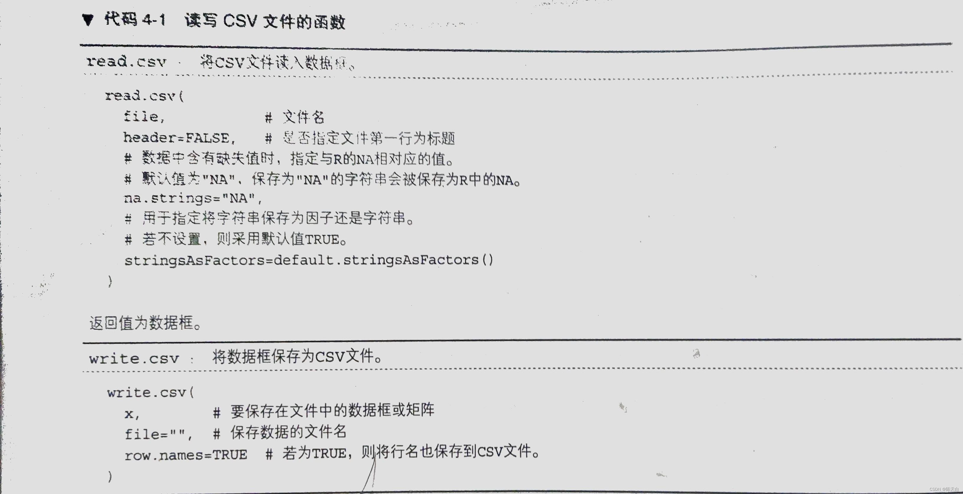 第四章:数据操作Ⅰ 第二节:读写csv文件r Readcsv 指定行 Csdn博客
