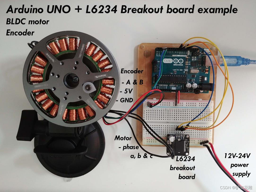 【花雕学编程】arduino Foc 之simplefoc库的bldcmotor函数arduino 最全simplefoc移植stm32 Csdn博客