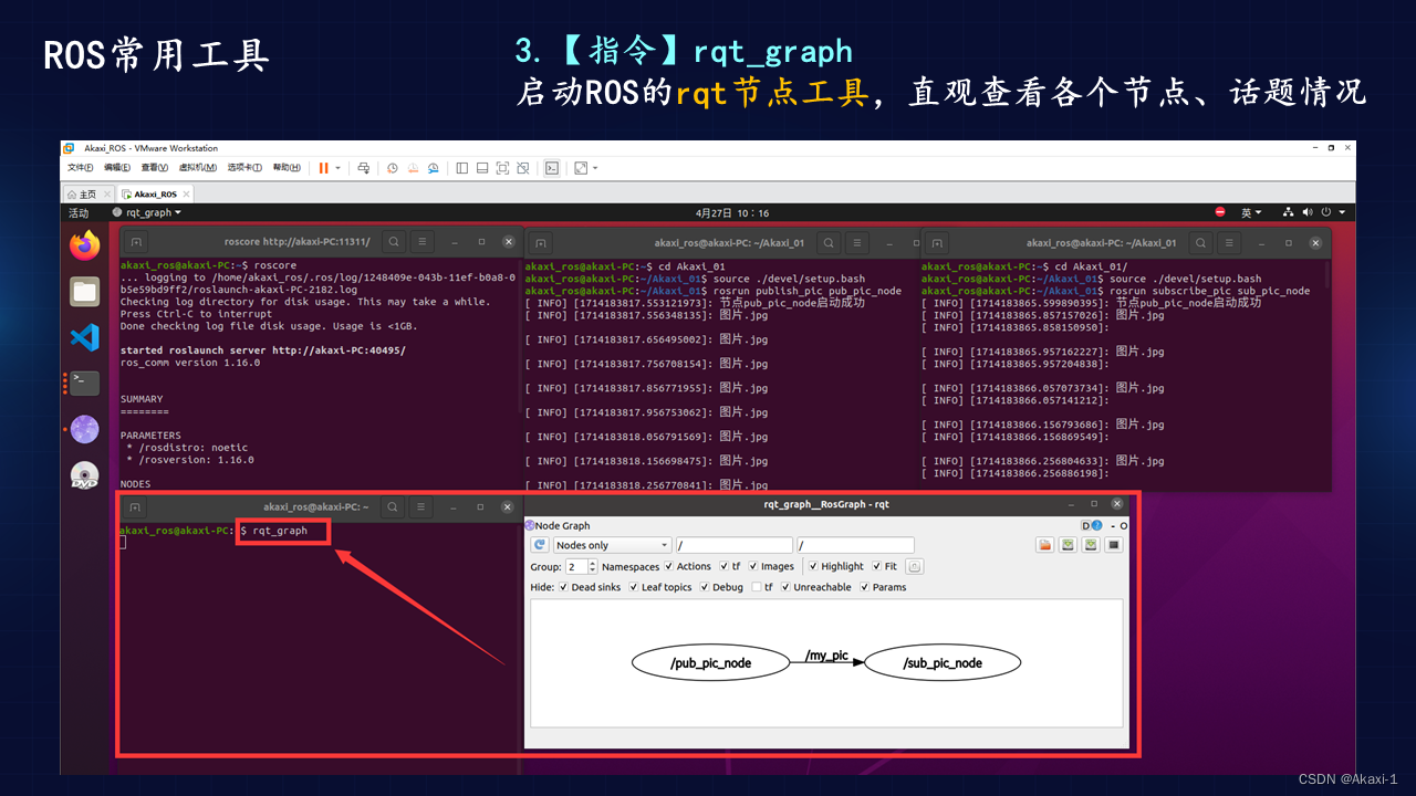 4.第四次课—ROS进阶【ROS智能车-自动驾驶入门与实战】科创竞赛兴趣班 | 自动驾驶技术| ROS常用工具| launch文件|TF坐标变换|navigation|move_base ...