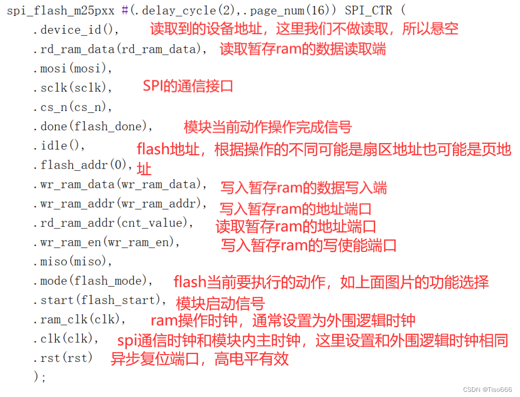 Fpga Verilog模块库05：m25pxx Spi Flash读写驱动verilog连续读写flash Csdn博客 1551
