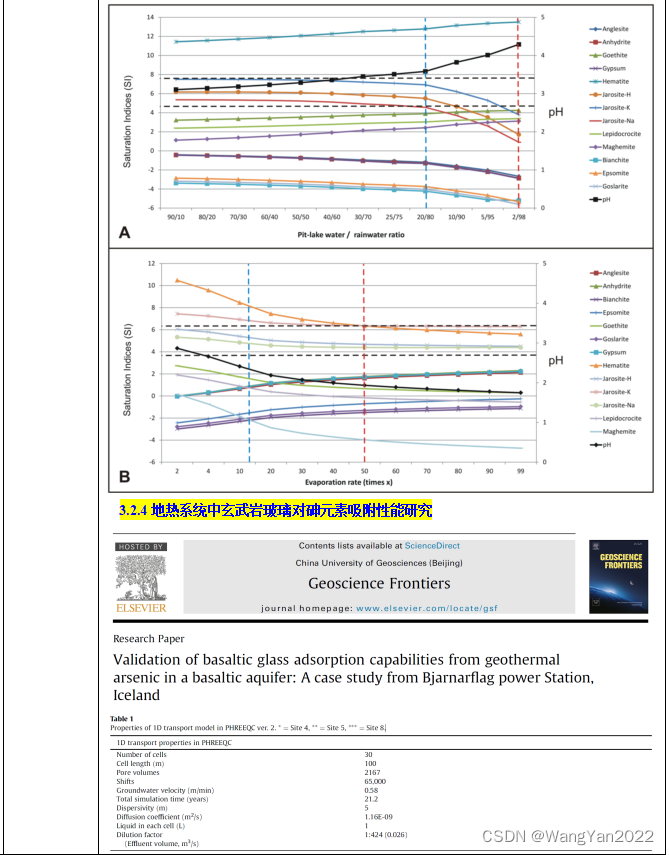 PHREEQC建模流程，反向模拟原理，“玩转”后处理技术，GibbsStudio和PhreePlot方法，稳定场相图绘制等-CSDN博客