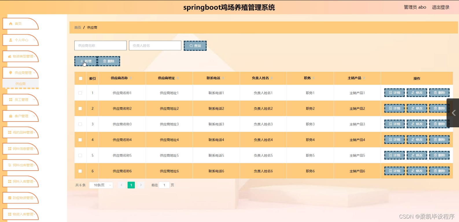 【附源码】计算机毕业设计springboot鸡场养殖管理系统(javaspringbootmysqlmybatis论文养鸡网源码 Csdn博客 0442