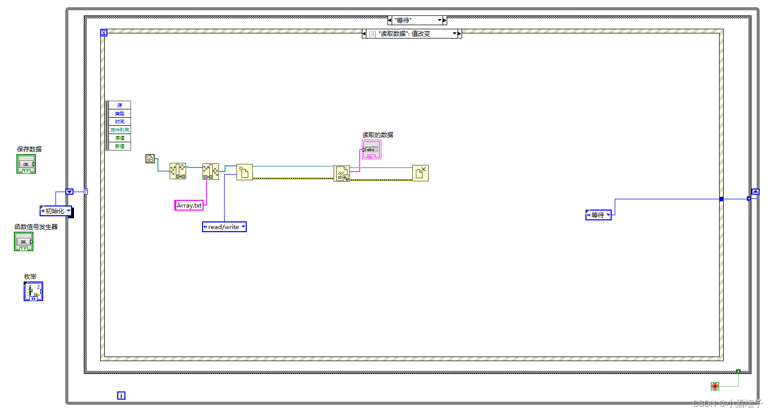 【labview实现将数据保存到txt文本文档，读取txt文本文档】_labview把数据保存到文件-CSDN博客