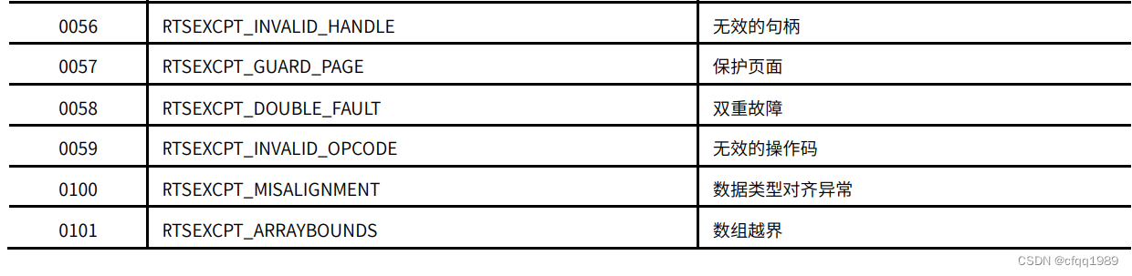 HCQ1-1300-D【PLC】_禾川plc-CSDN博客