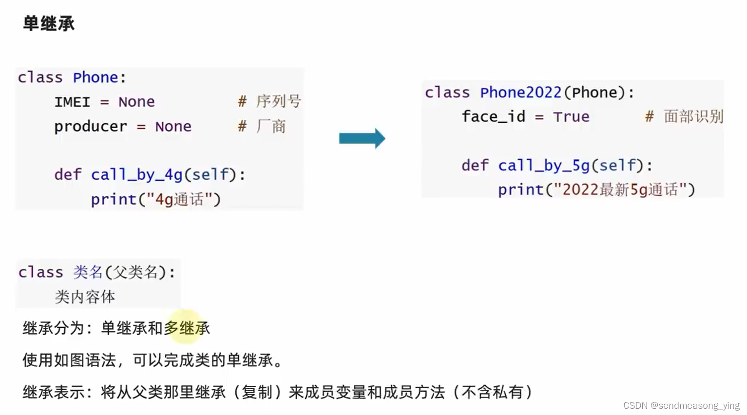 Python之对象、类、构造方法、魔术方法、封装、继承、复写父类成员和调用父类成员、类型注解、多态 Csdn博客