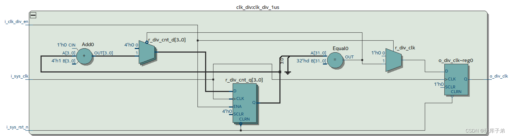 X86 CPU Power Sequence控制之FPGA代劳_intel bhs平台-CSDN博客