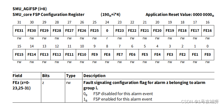 英飞凌SMU模块介绍_英飞凌安全机制-CSDN博客
