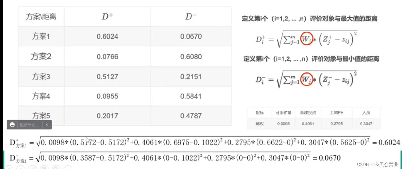 熵权法+TOPSIS_熵权topsis csdn-CSDN博客