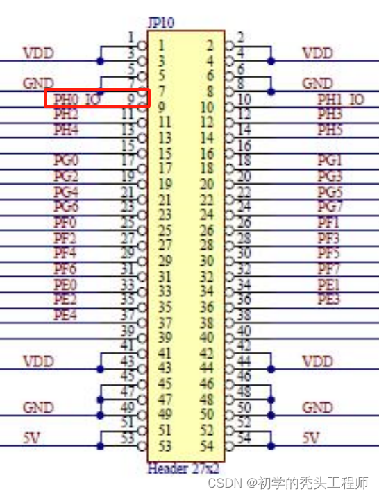 合泰杯（HT66F2390）两种方式点亮一个LED灯（基本原理和外设）_esk303-CSDN博客