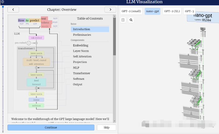 终于有人将大模型可视化了!llm Viz Csdn博客