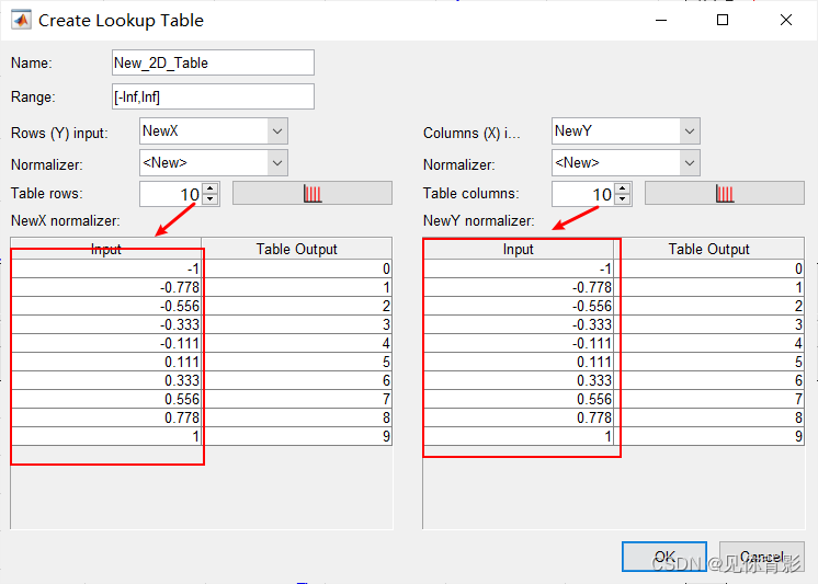 matlab 反查表（simulink反查表 :Model Based Calibratiion Toolbox 工具箱 ，cage工具箱）-CSDN博客