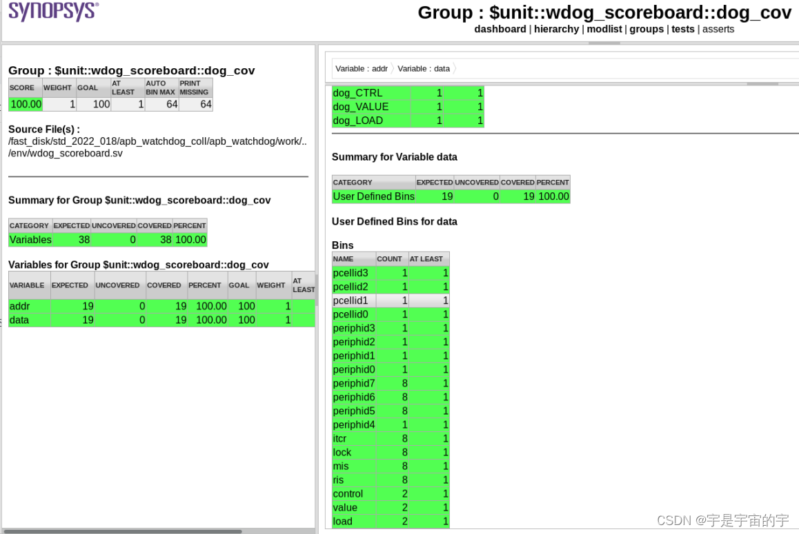 apb_watchdog的一些功能覆盖率实例-CSDN博客