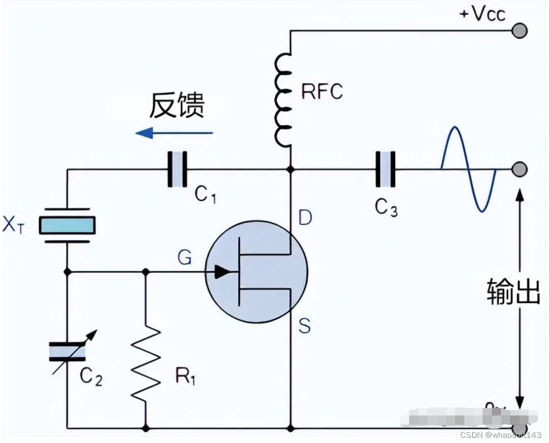 嵌入式~PCB专辑74-CSDN博客