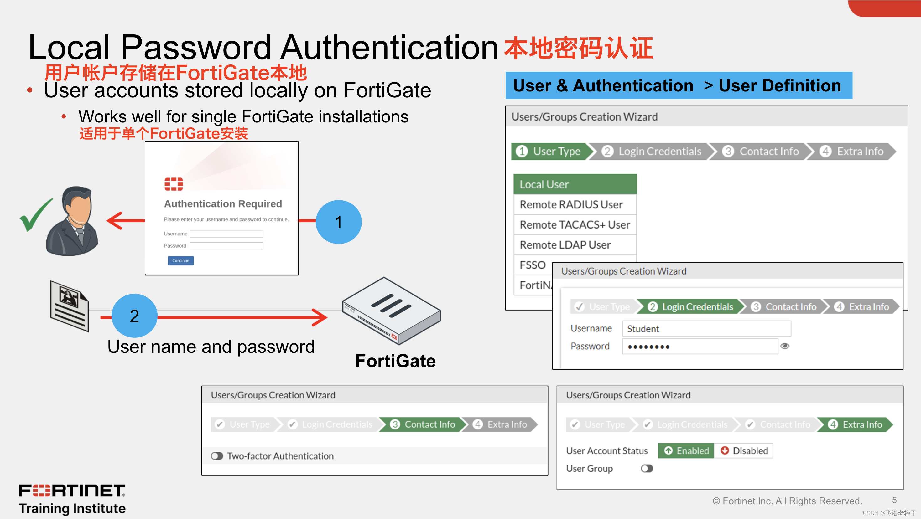 教程篇(7.4) 04. 防火墙认证 & FortiGate管理员 Fortinet网络安全专家 NSE4 ...