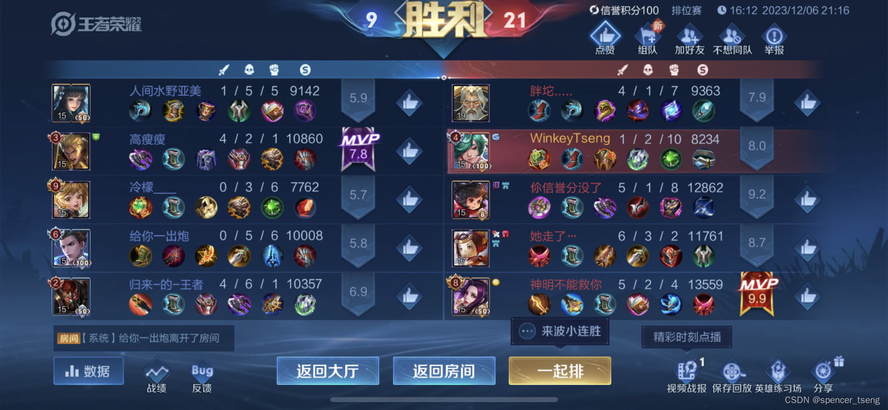 Honor of Kings 2023.12.06-CSDN博客