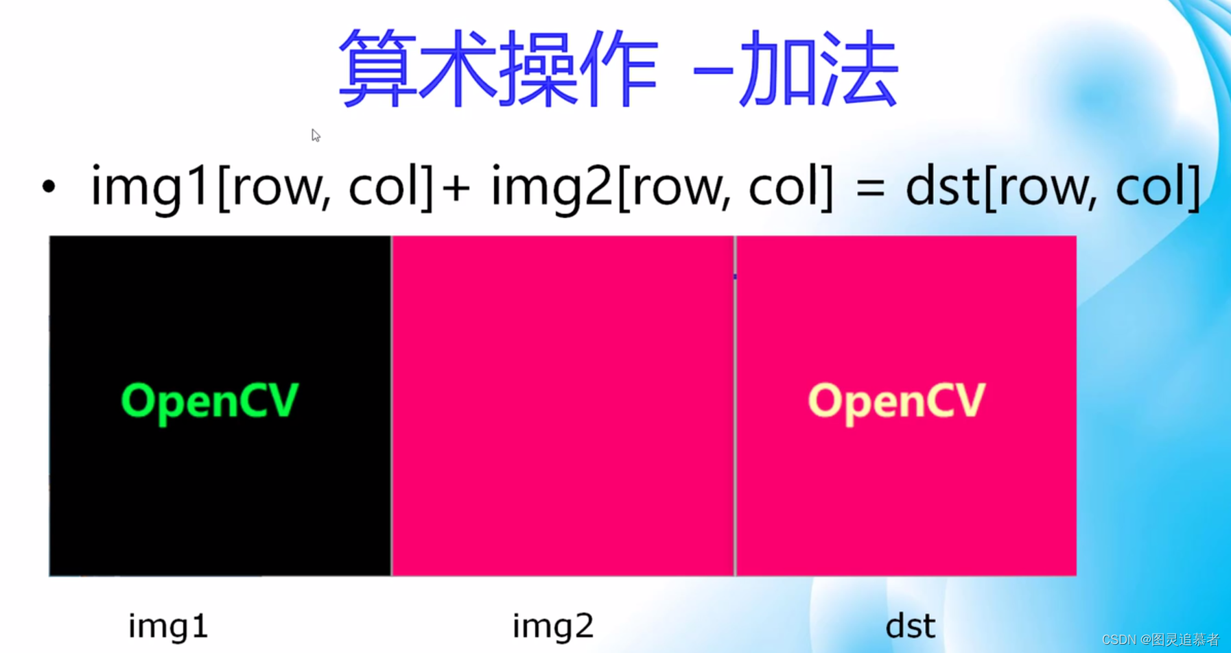 Opencv Python10图像算术运算图片信号运算 Python Csdn博客