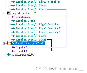 康耐视 VisionPro CogResultsAnalysisTool(结果分析)工具-CSDN博客