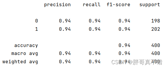 Python实现sma黏菌优化算法优化循环神经网络分类模型lstm分类算法项目实战lstm神经网络实战项目 Csdn博客