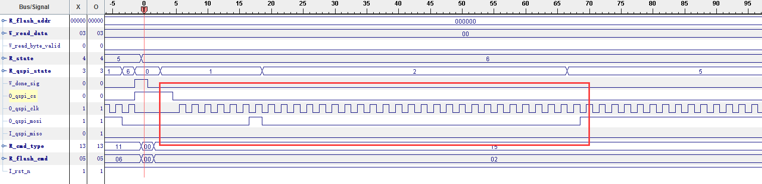 QSPI Flash的原理与QSPI时序的Verilog实现_qspi verilog-CSDN博客