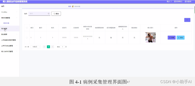 4.病人跟踪治疗信息管理系统|基于SSM 框架+vue+ Mysql+Java+B/S架构技术(可运行源码+数据库+开发文档+lw)病人管理 ...