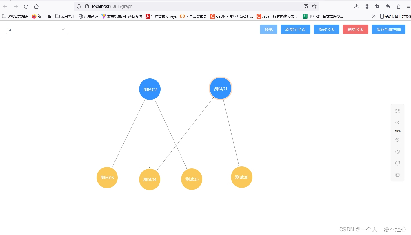基于relation-graph实现的关系图谱_有没有用relation-graph.做的增删-CSDN博客
