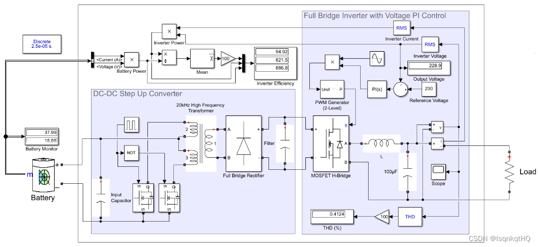 Single Phase Passive Inverter：基于matlab Simulink的单相无源逆变器仿真模型 单相逆变器控制simulink模型 Csdn博客