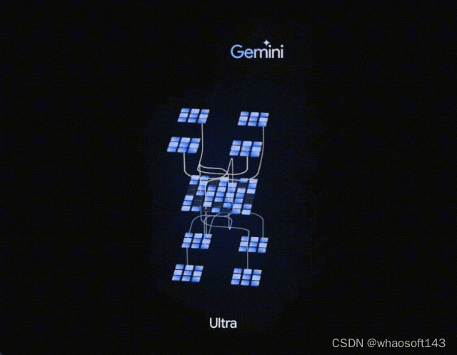 Gemini1.0-CSDN博客