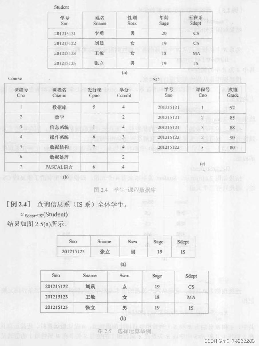 数据库原理 第二章 关系数据库连接自然连接选择和投影 Csdn博客