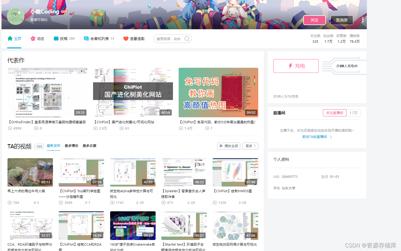 【绘图】ChiPlot-CSDN博客