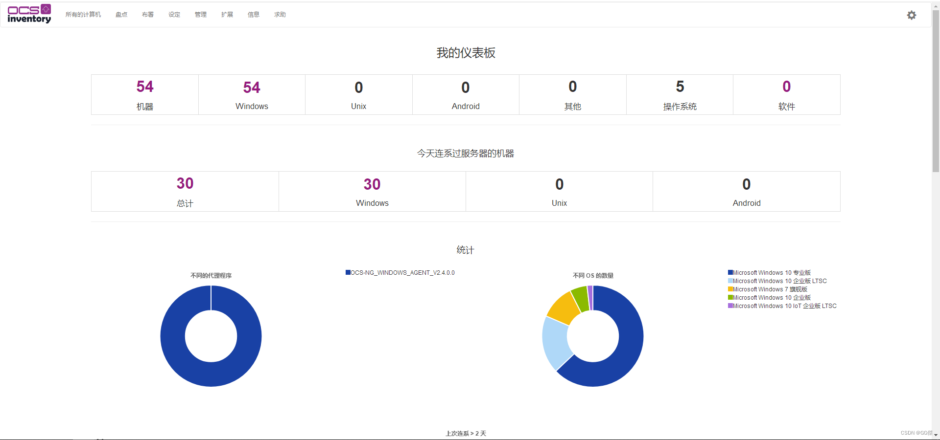 ubuntu22.04安装OCS Inventory_ocsinventory 安装-CSDN博客