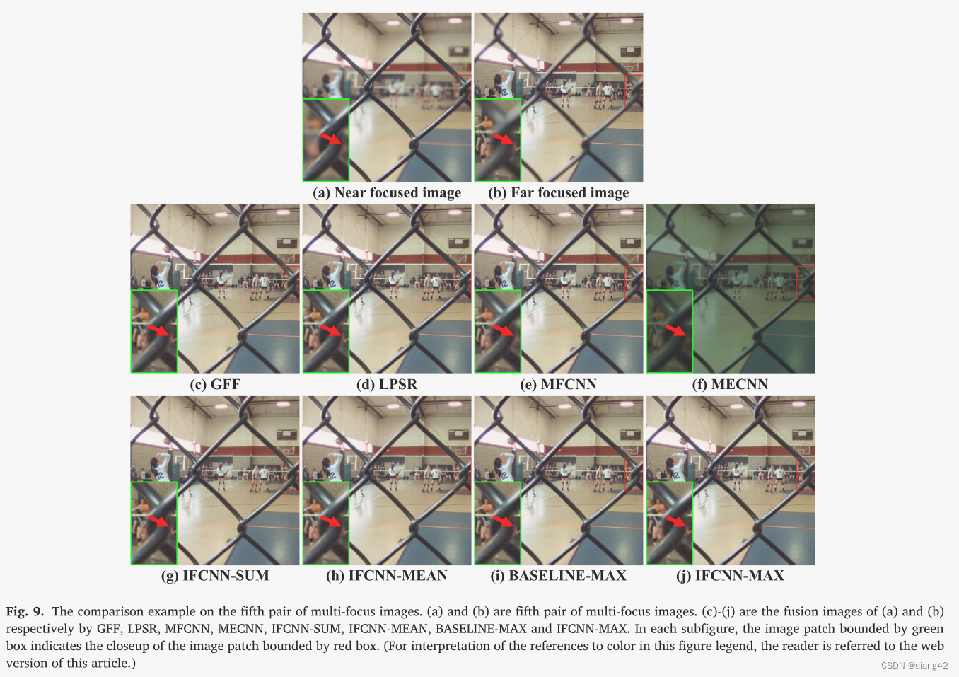 图像融合论文阅读：IFCNN: A general image fusion framework based on convolutional neural network-CSDN博客
