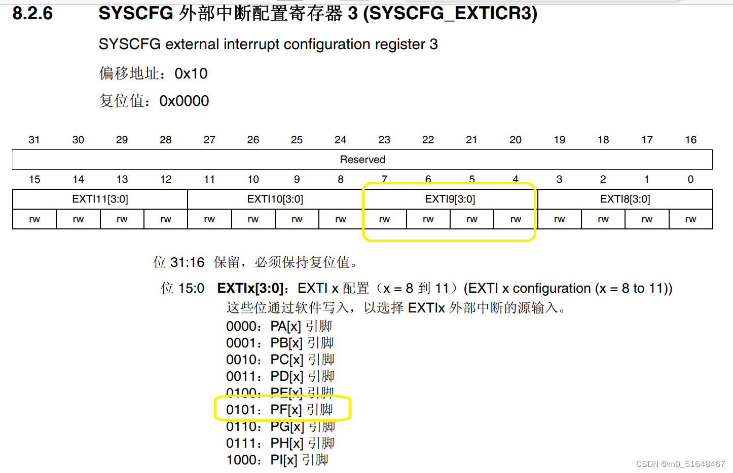 IO口与中断线映射:SYSCFG_EXTILineConfig代码详解_syscfg_extilineconfig(exti_portsourcegpioa, exti_p-CSDN博客