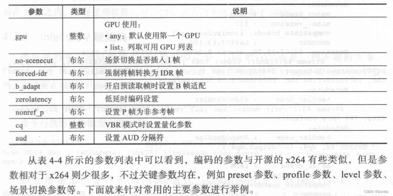 Ffmpeg教程笔记（cffmpeg库应用开发）命令行使用篇——第四章：fmpeg转码——ffmpeg硬编解码（硬件编解码